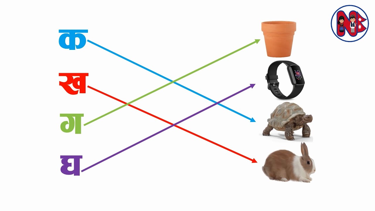 Ka Bat Kchuwa Match । LKG UKG Class Nepali Worksheets with pictures । क ...