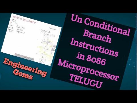 Unconditional Branch Instructions in 8086 (Program control transfer or Branch Instructions ...