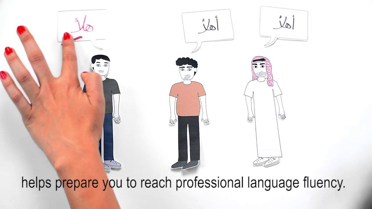University of Arizona Flagship Arabic program (English subtitles) - YouTube