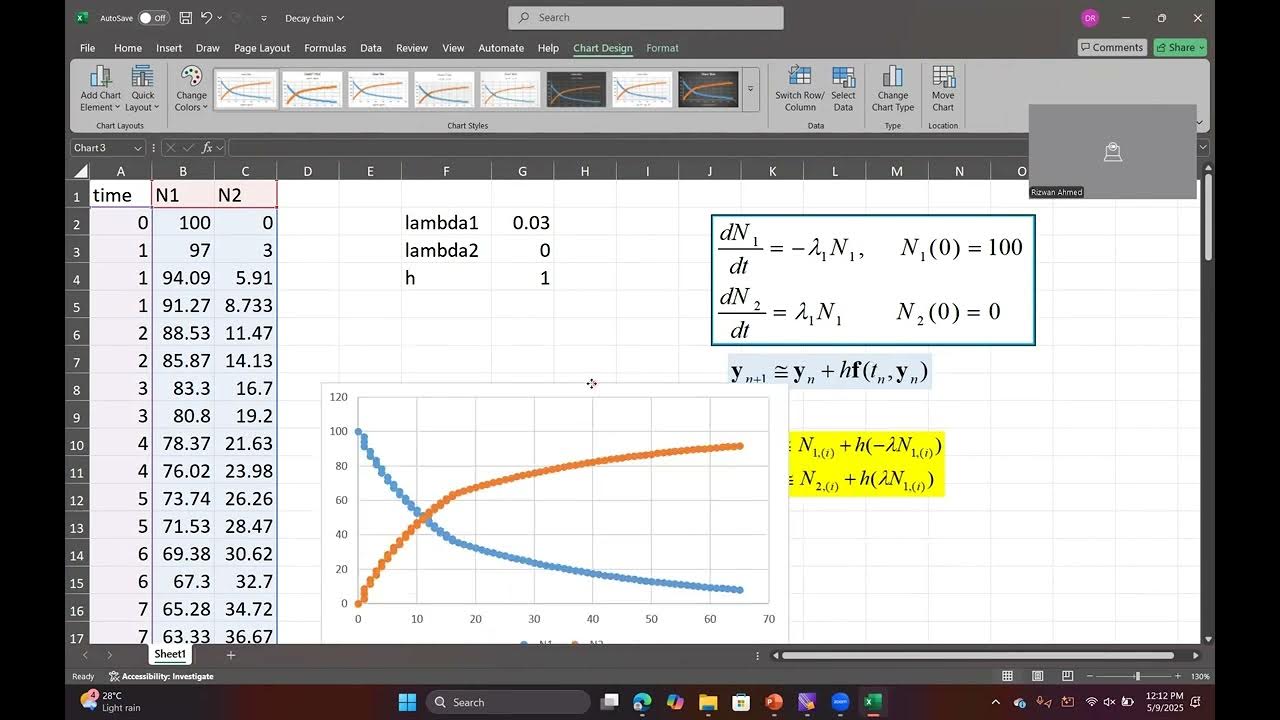 System of ODEs-Excel example - YouTube