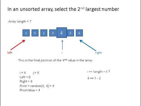 QuickSelect Algorithm - YouTube