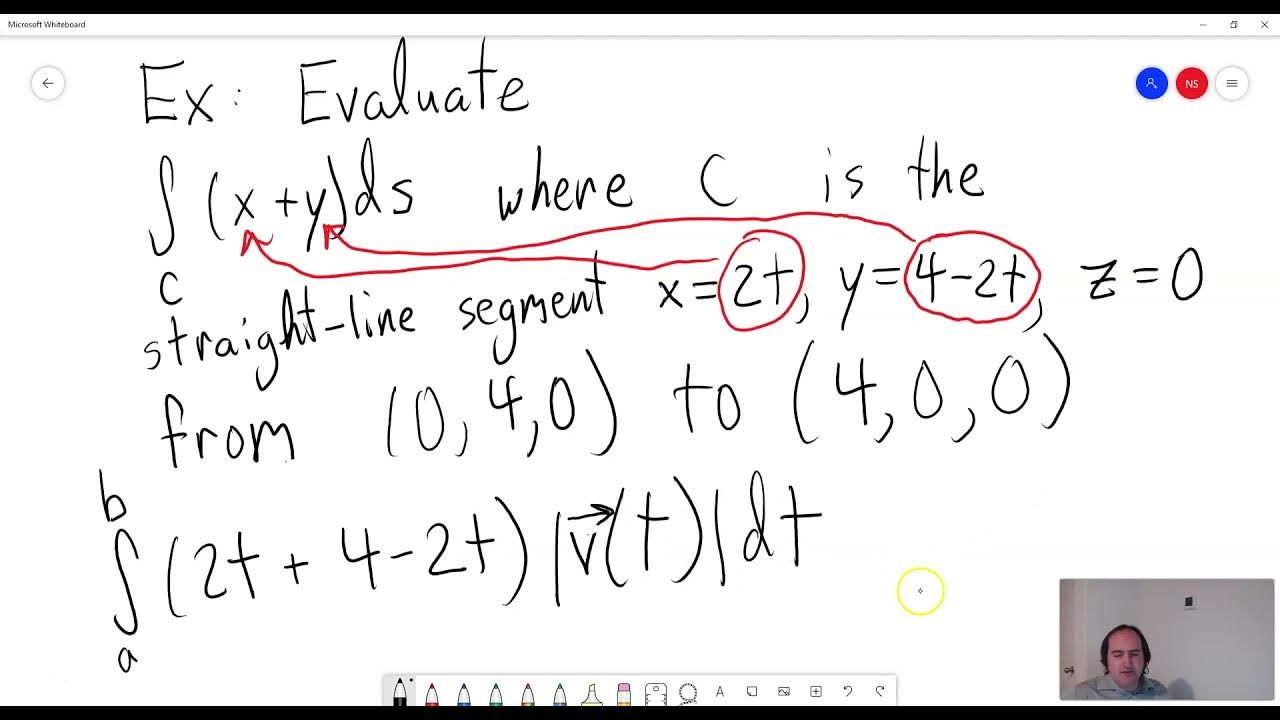 Line Integrals of Scalar Functions - YouTube