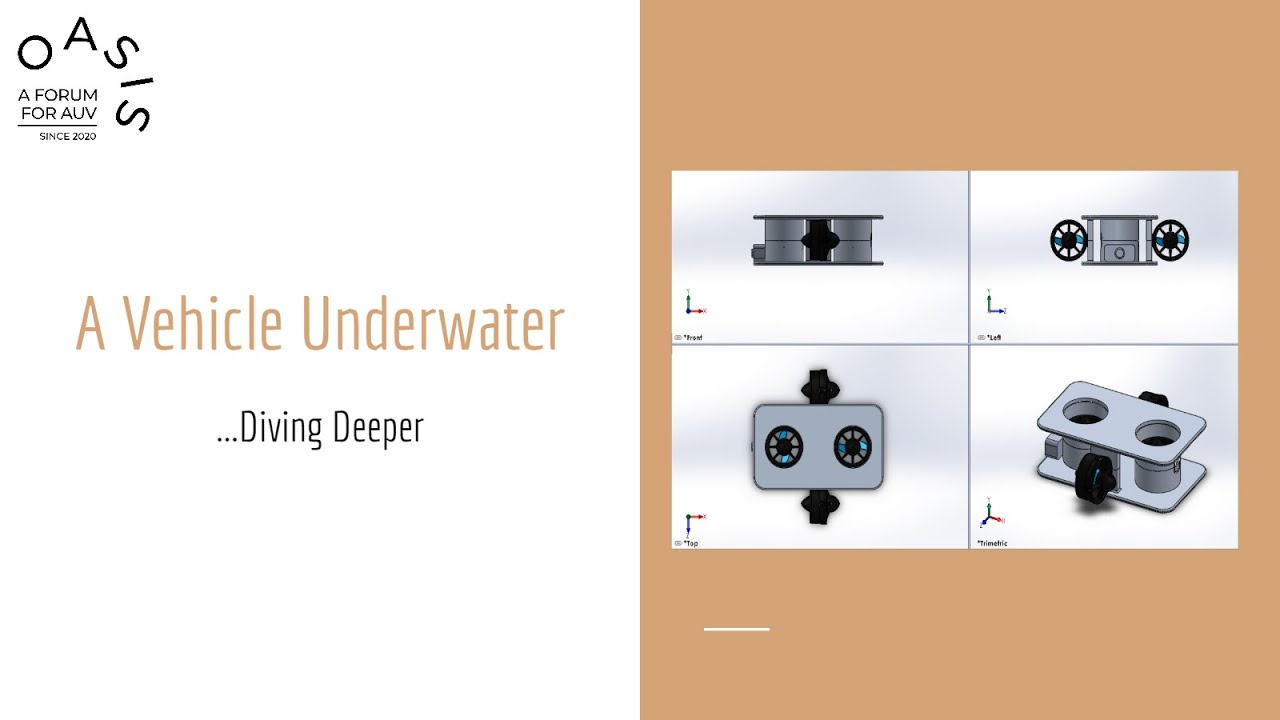 Underwater ROV-Bus Demo | ROS+Gazebo Simulation Part 2 - YouTube