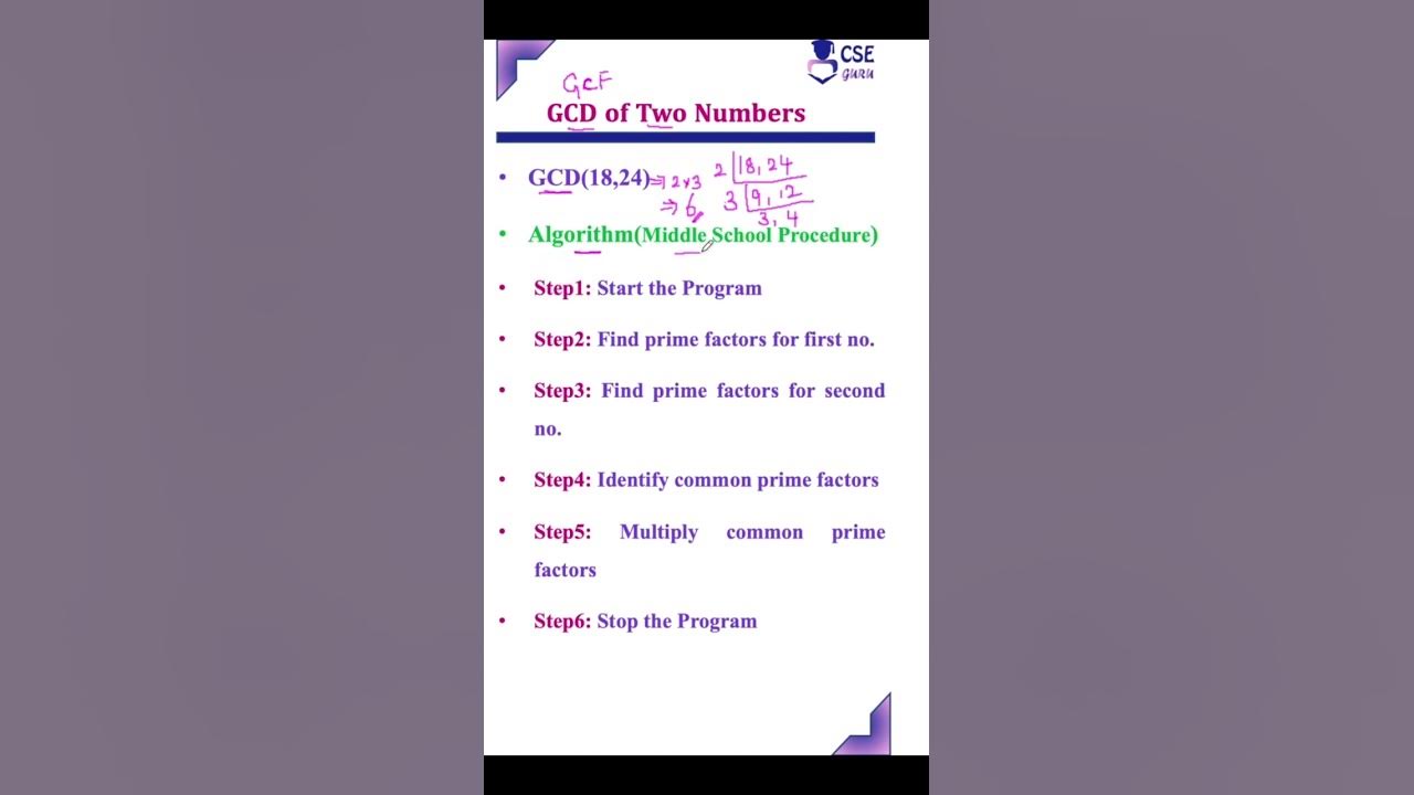 Gcd Of Two Numbers Algorithm Cseguru Algorithm