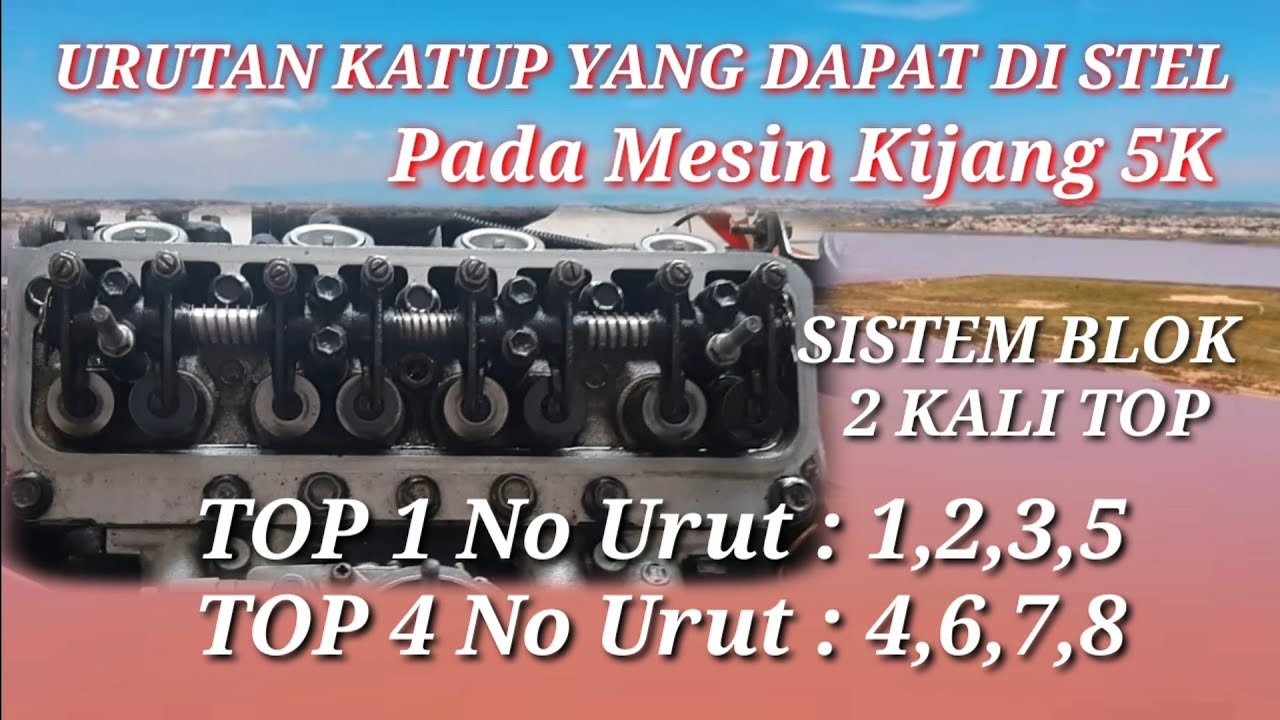Urutan Katup (Valve) Yang Dapat di Stel pada Mesin Kijang 5K ...