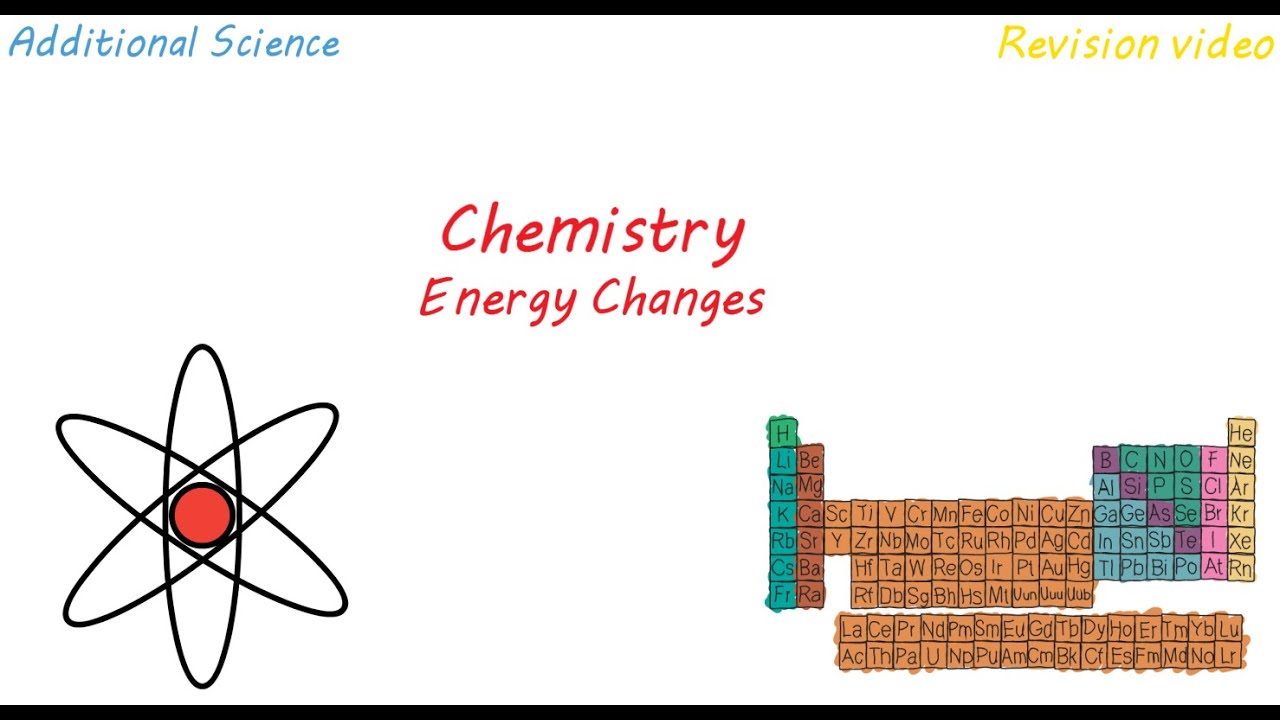 C2 Energy Changes Revision YouTube c2-energy-changes-revision-youtube