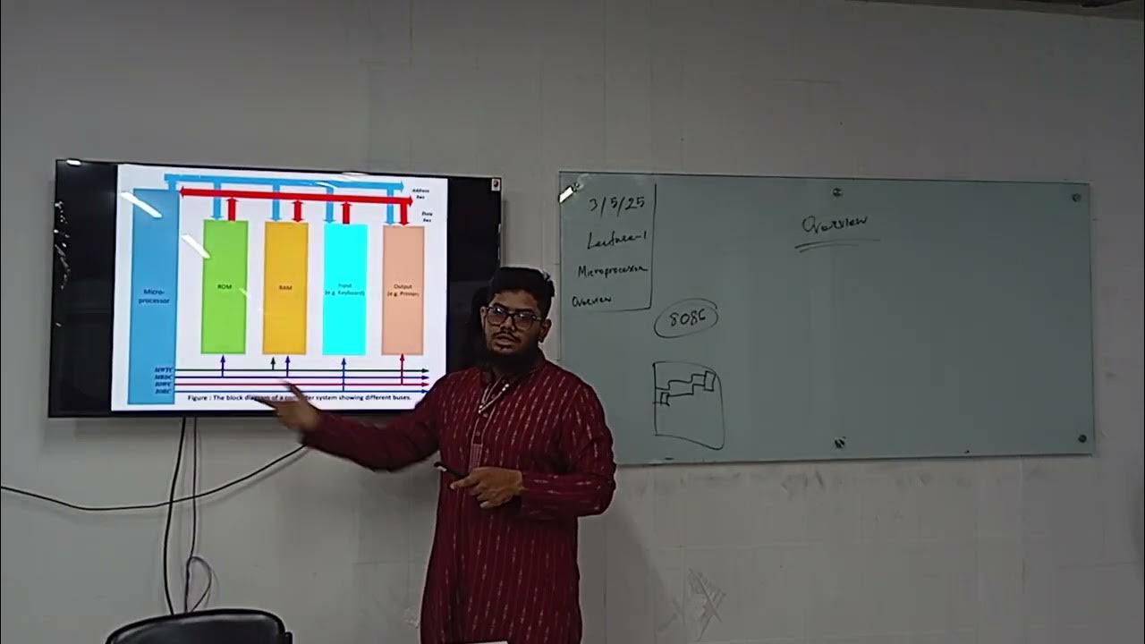 Microprocessor | Lecture-01 | CSE | Nurul Islam | University of Scholars - YouTube