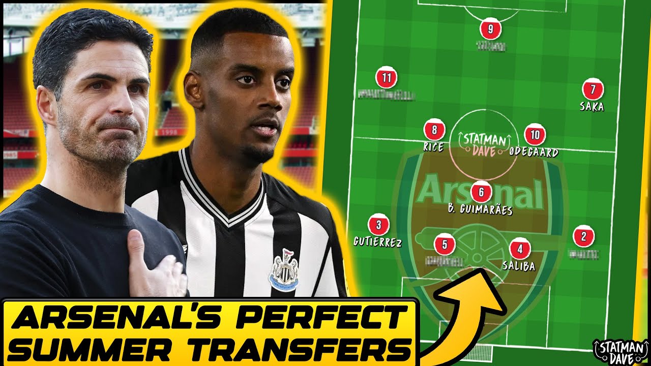 The PERFECT Arsenal Summer Transfer Window 2024/25 - YouTube