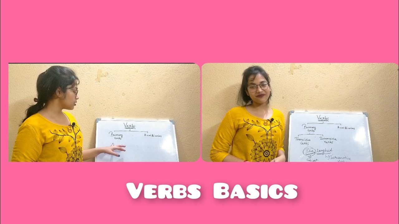 English Grammer Verbs Class 7 Cbse Basic Concept Youtube