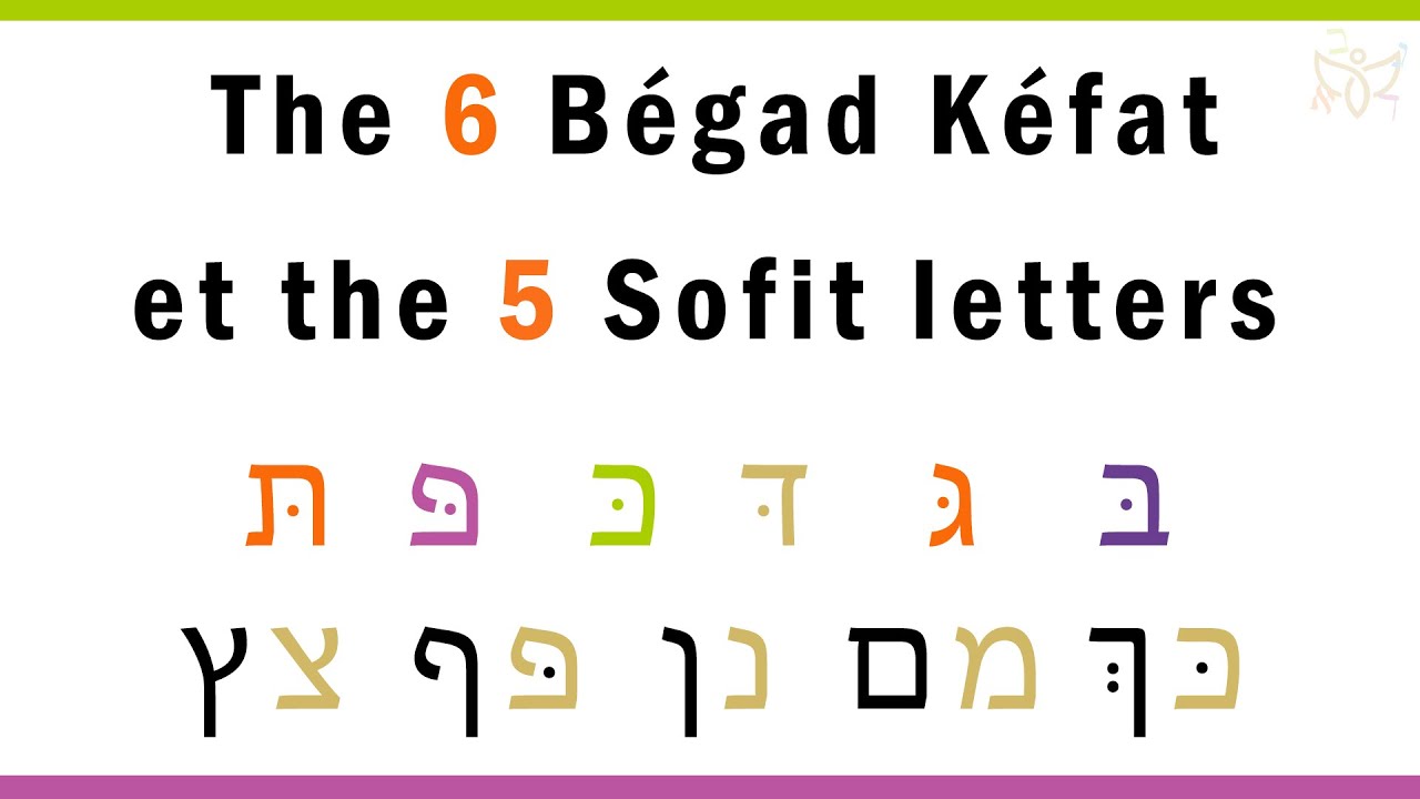 The 6 Begad Kefat Letters and the 5 Sofit Letters - No. 4 - YouTube