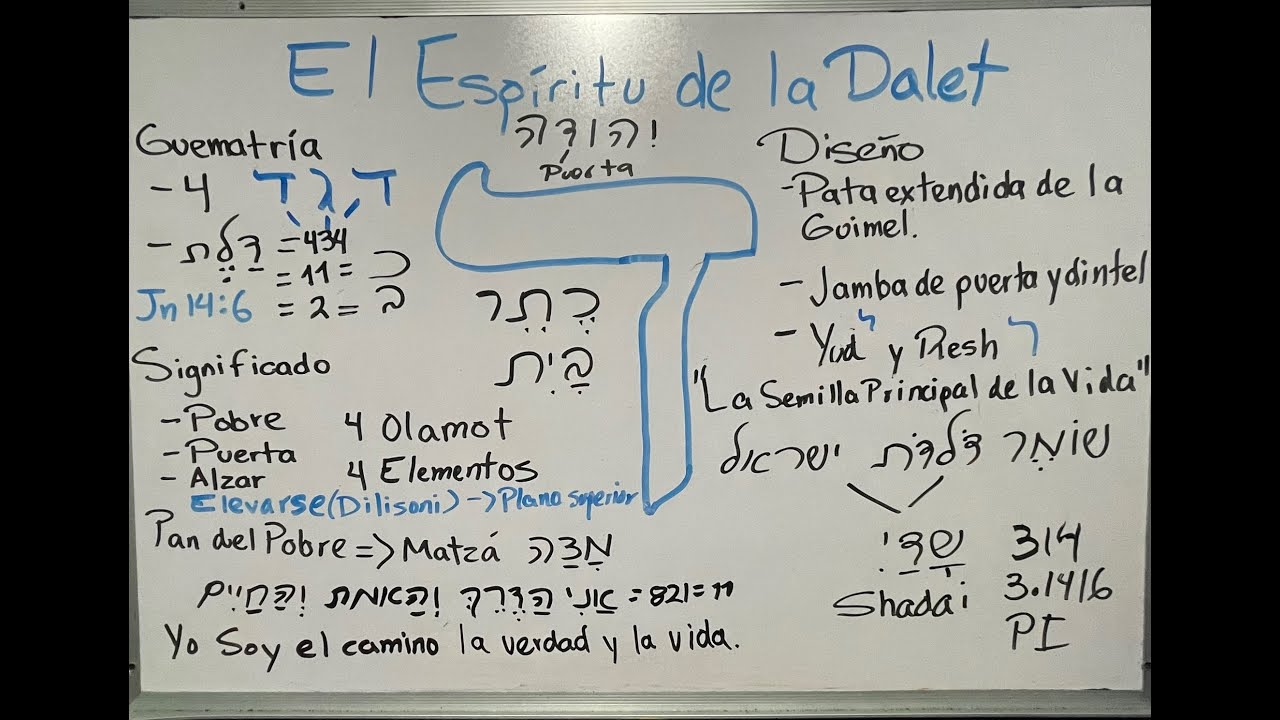 El espíritu de la letra Dalet - YouTube