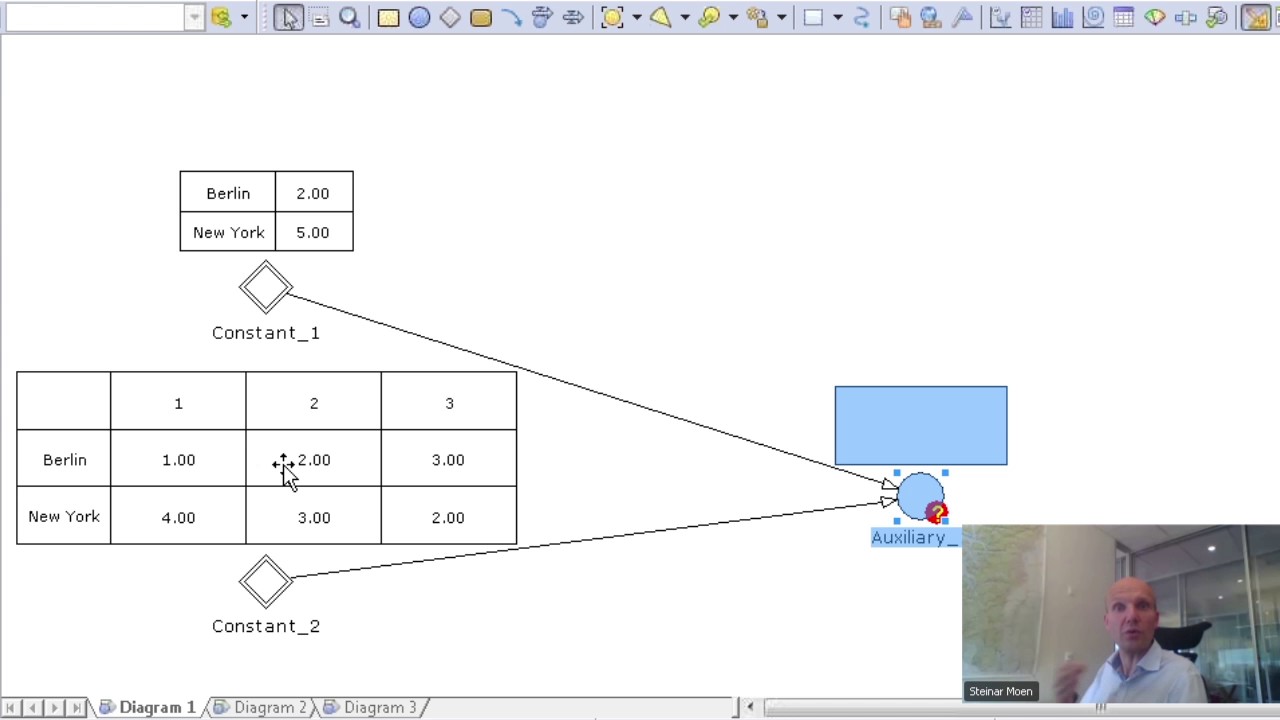 Powersim Webinar: Syntax control with model building - YouTube