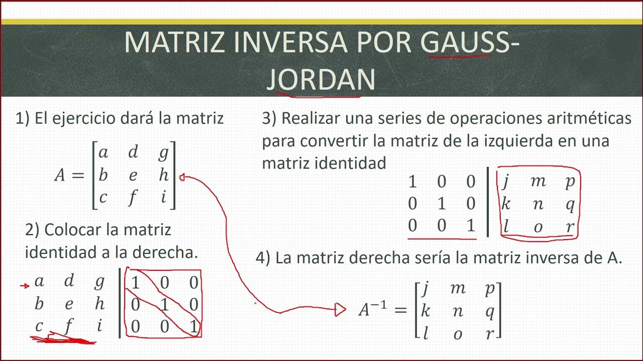 Matriz inversa por el método Gauss-Jordan - YouTube