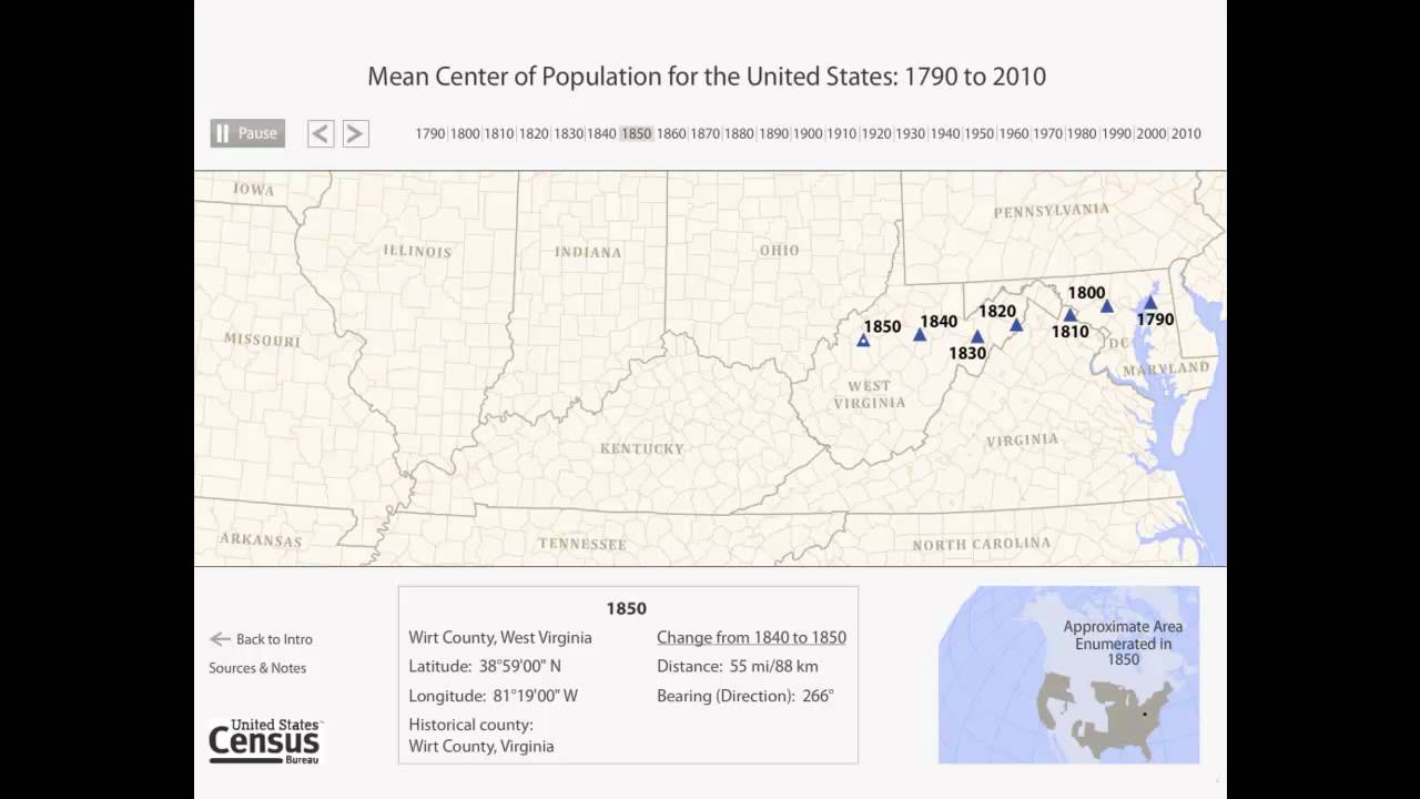 US Population Mean Center Over Time - YouTube