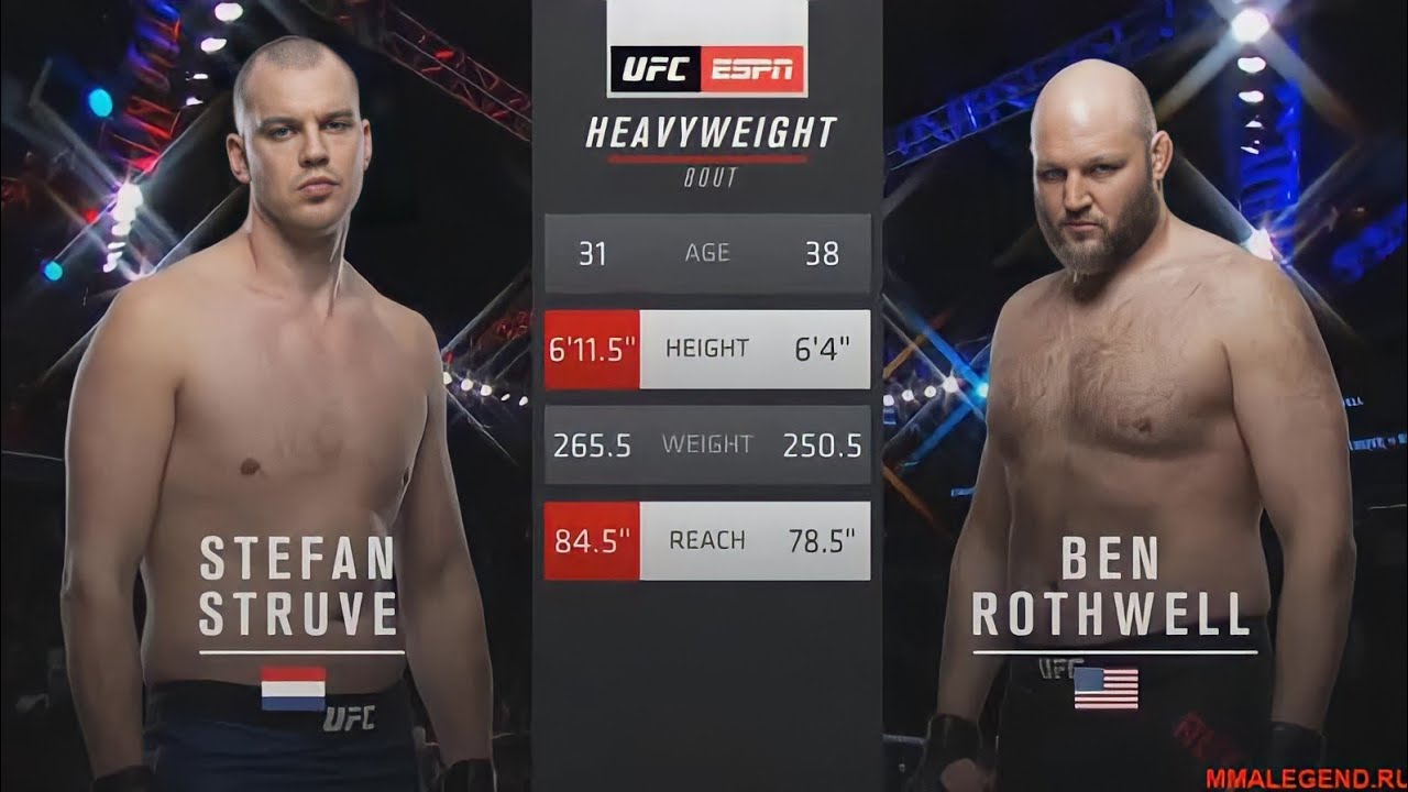 UFC on ESPN 7 Struve VS Rothwell - YouTube