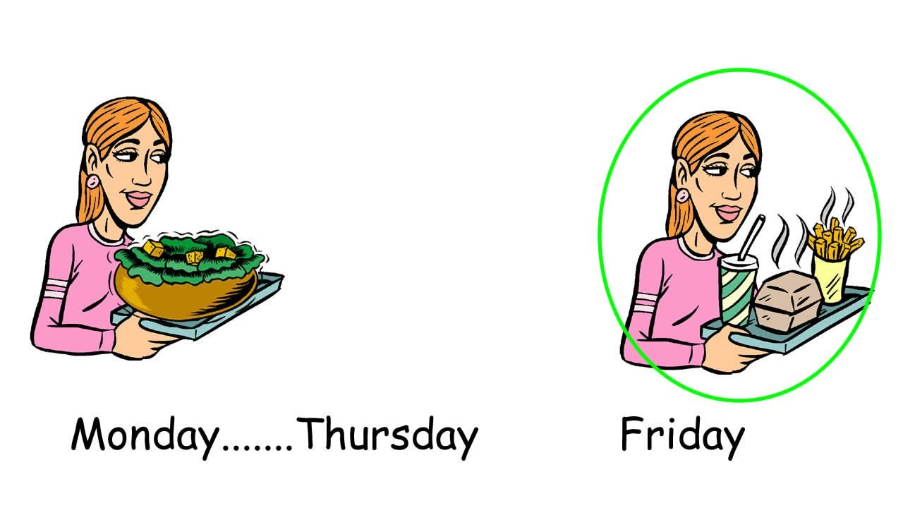 indulgence-extra ASL - YouTube