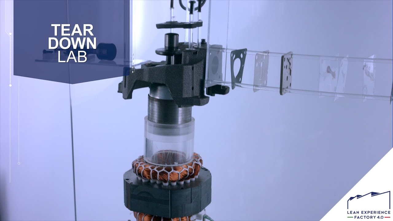 Tear Down Lab - LEF 4.0 (ENG) - YouTube
