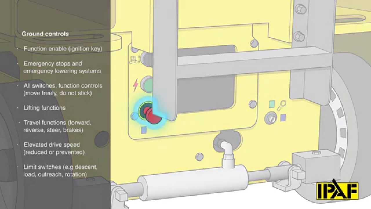 IPAF.org - Pre-start inspection: Vertical lift (English) - YouTube