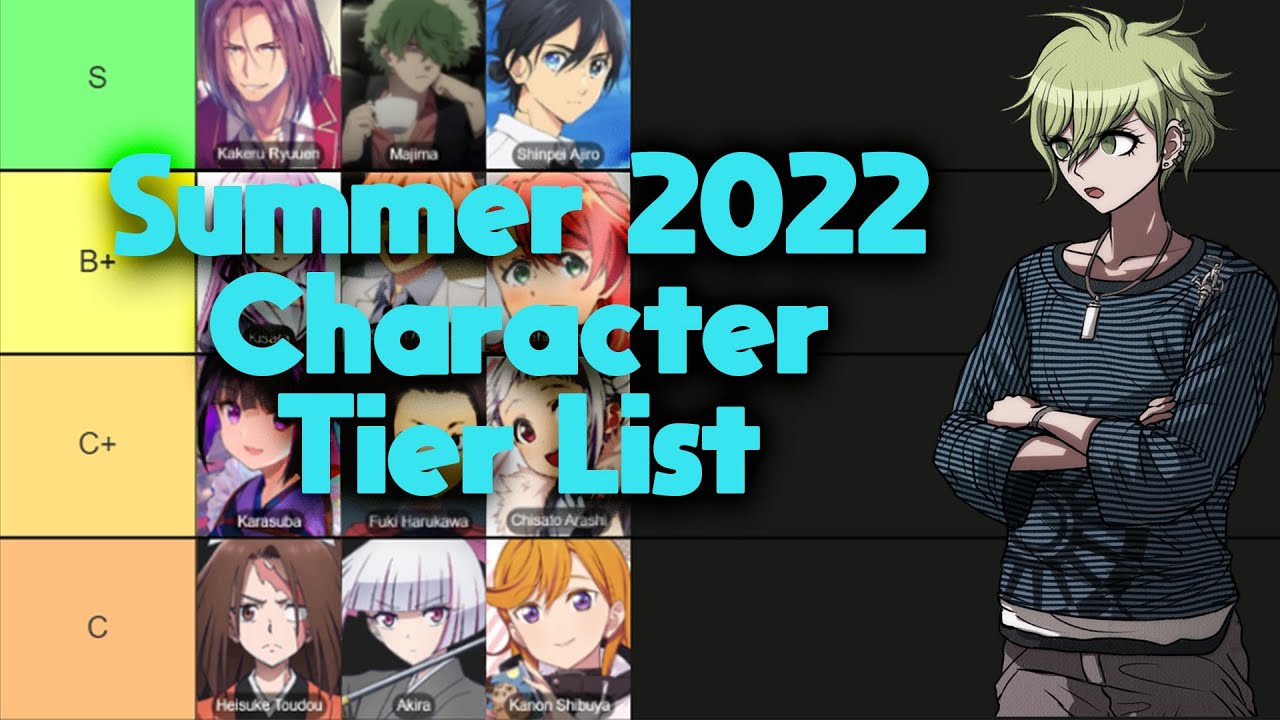 Summer 2022 Characters Discussion/Tier List! - YouTube