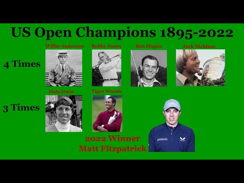 US Open Champions Year by Year (1895-2022) - YouTube