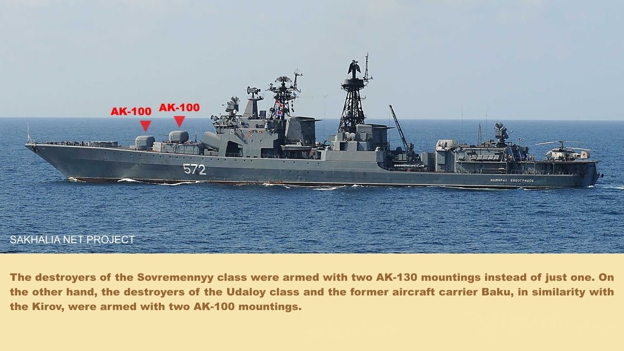 Artillery systems of the Kirov class battlecruisers - YouTube