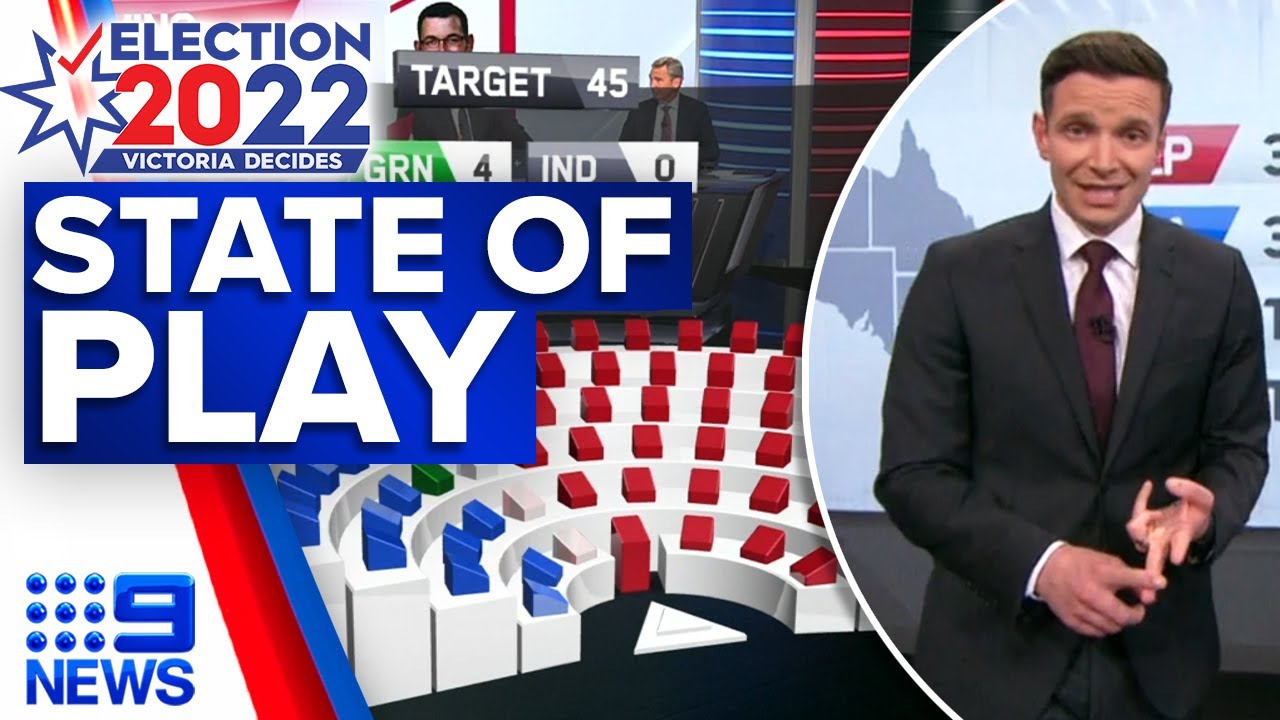 A look at the election state of play | 2022 Victorian Election | 9 News ...