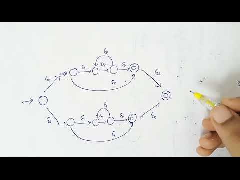 (a*|b*)* - RE to NFA - Thompson Construction | Unit 1 Compiler Design Anna University Tamil ...