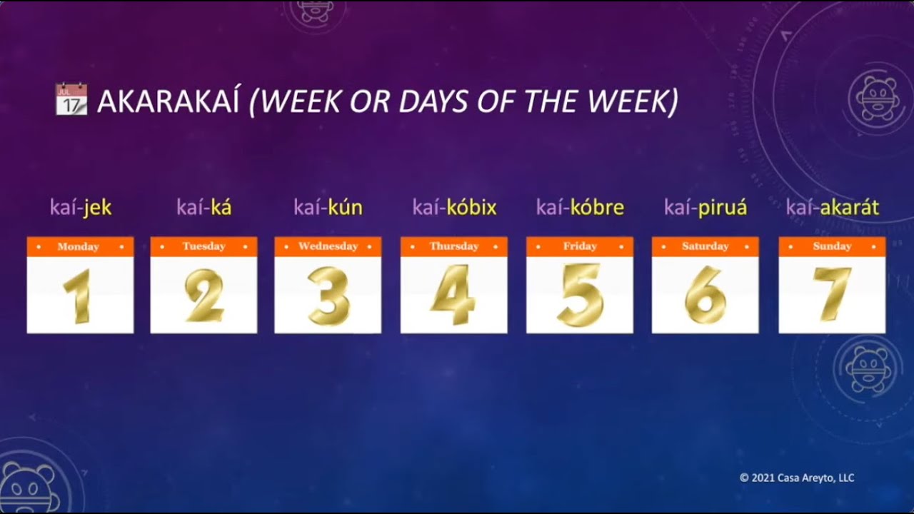 Let's Talk Taíno - Taíno Calendar 📆 - YouTube