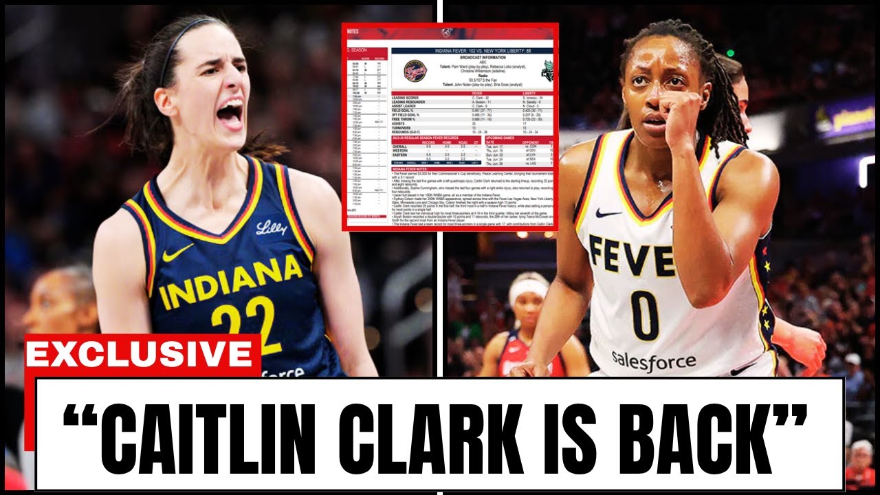 CAITLIN CLARK DESTROYS Undefeated Team in 33 SECONDS! (17 Three ...