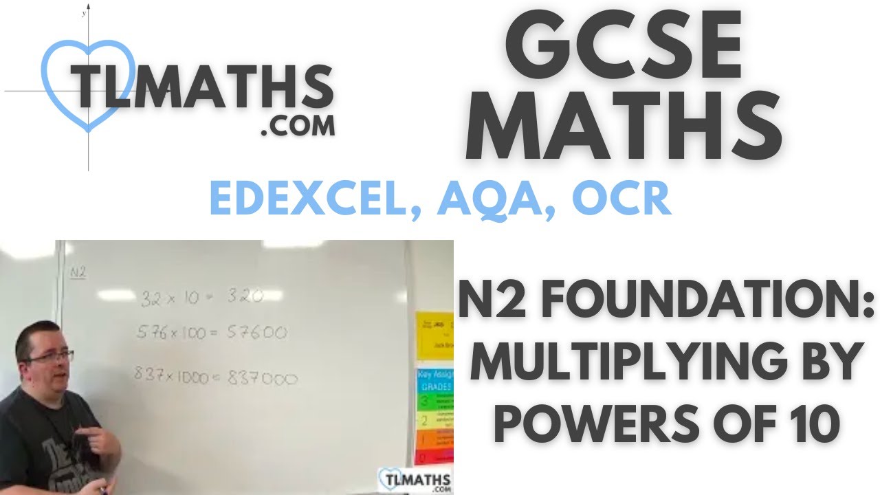 GCSE Maths: N2-02 [Multiplying by Powers of 10] - YouTube