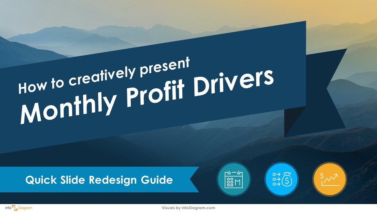 Step-by-Step: Monthly Profit Drivers in PowerPoint - YouTube