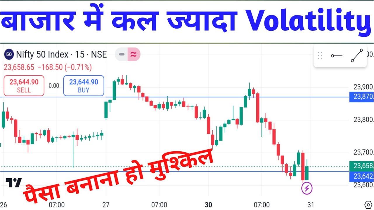 Bank Nifty Prediction Tomorrow | Nifty Chart Analysis Tomorrow ...