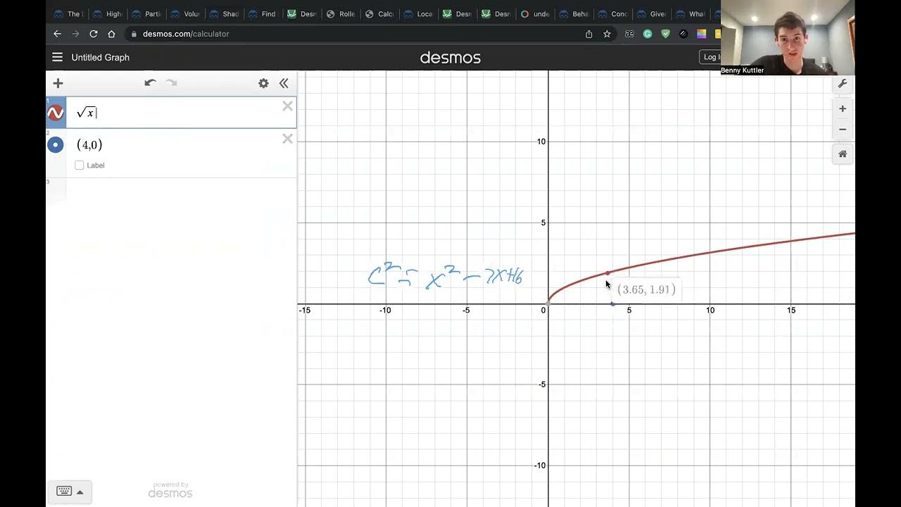 AP Calculus Unit 5 - Optimization - YouTube