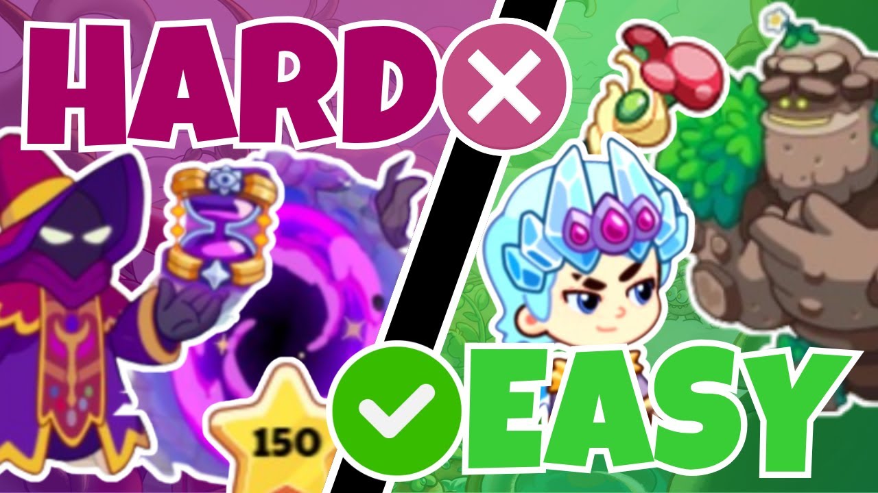 Tips To Make Hard Mode Easy! | Prodigy Math Game - YouTube