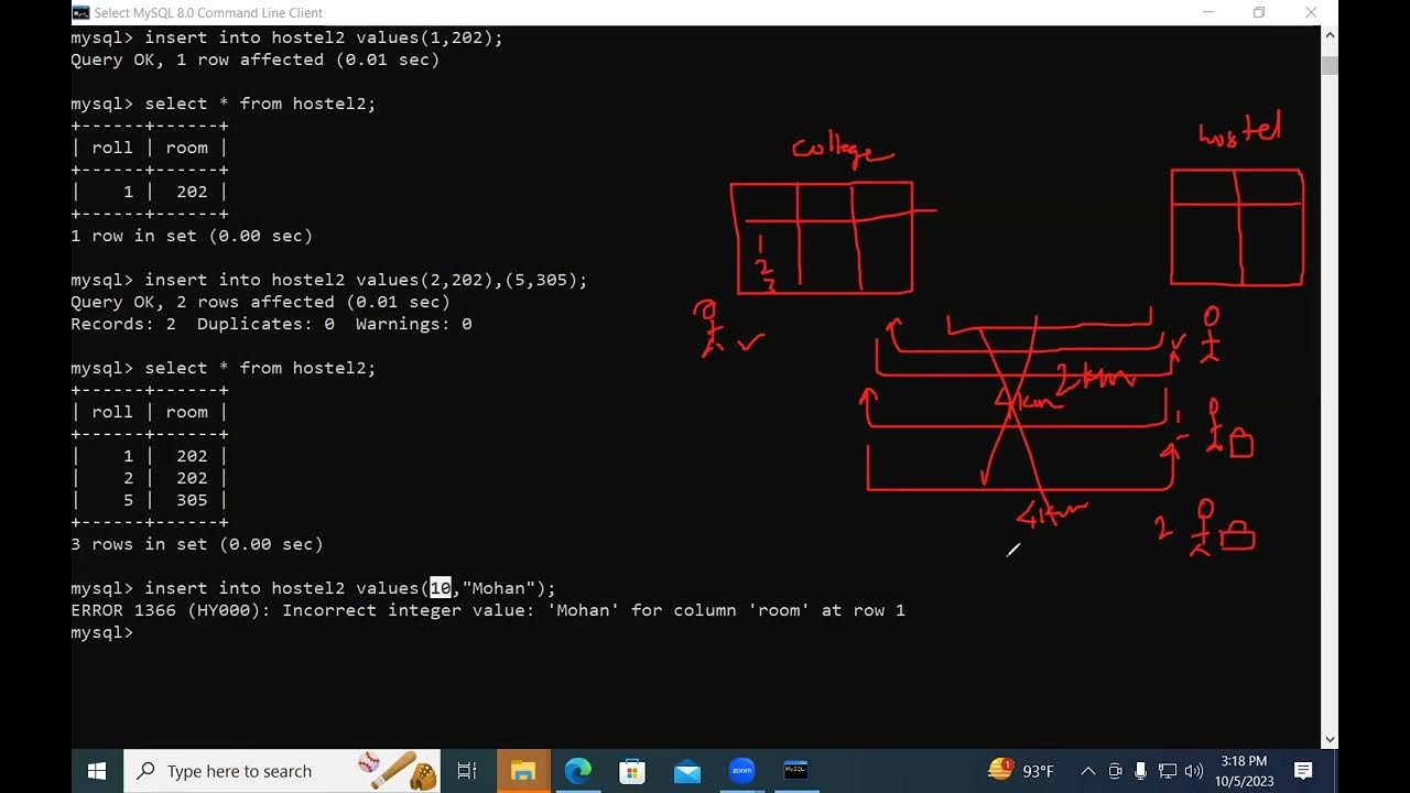 MYSQL foreign key primary key concept part 2 - YouTube