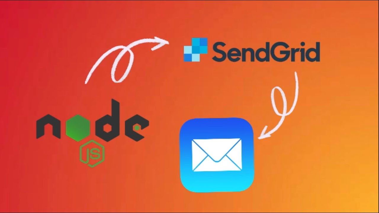 Sending Emails With Sendgrid And Node Js Youtube