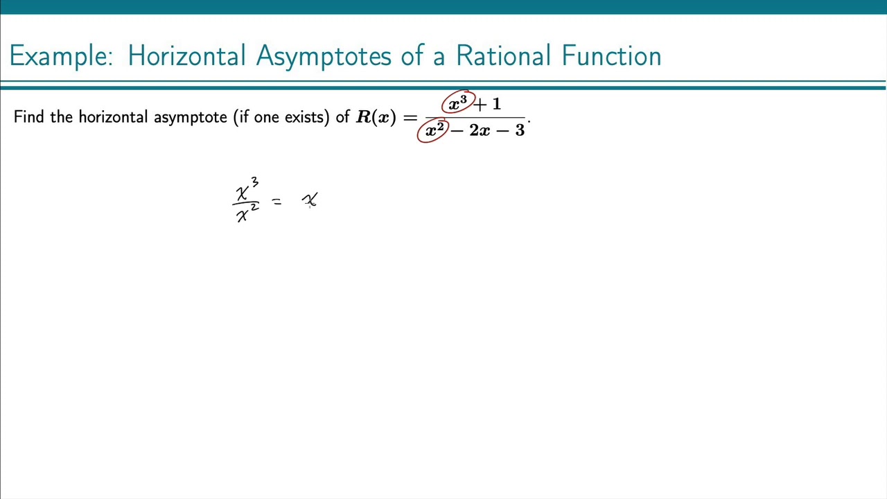 Example: Horizontal Asymptote of a Rational Function (2) - YouTube
