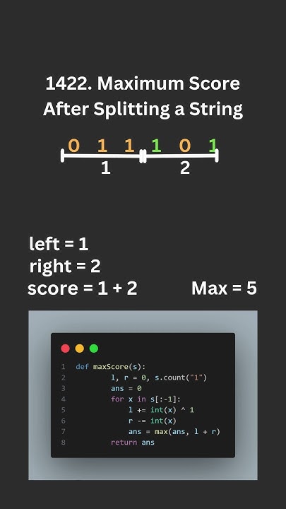 LeetCode 1422: Maximize Your Score by Splitting Strings! 🔥 | String Manipulation Tutorial - YouTube