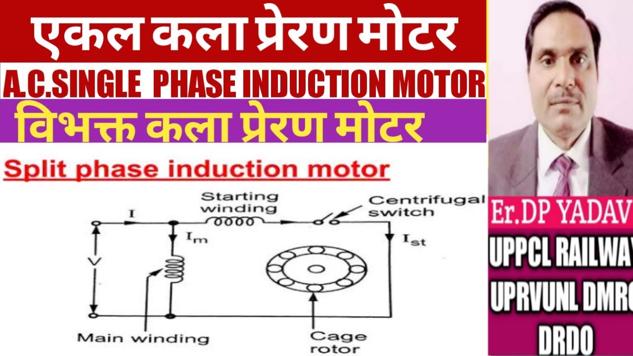 एकल कला प्रेरण मोटर(SPLIT PHASE INDUCTION MOTOR)BY DP Sir for UPPCL UPRVUNL DRDO ISRO NTPC SAIl ...