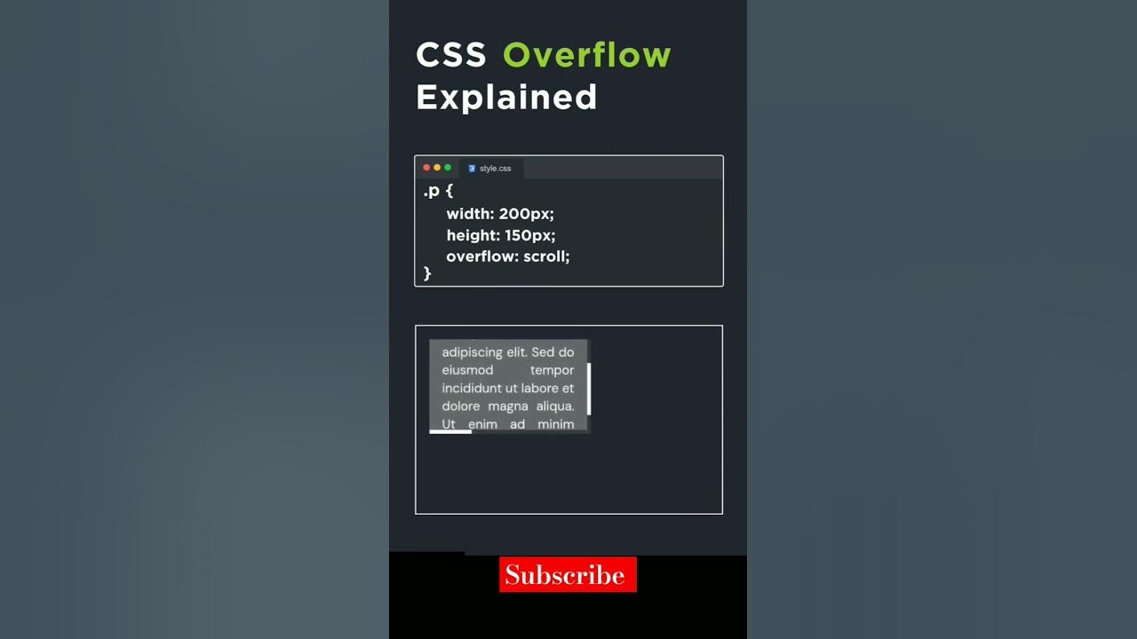 Css Overflow Explain In Details Coding Shortsvideo Html Css Javascript Motivation