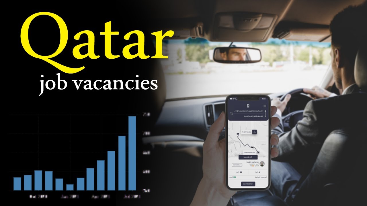 QATAR JOBS 2021 || QATAR HIRING || HIGH PAYING JOBS || EXCELLENT ...