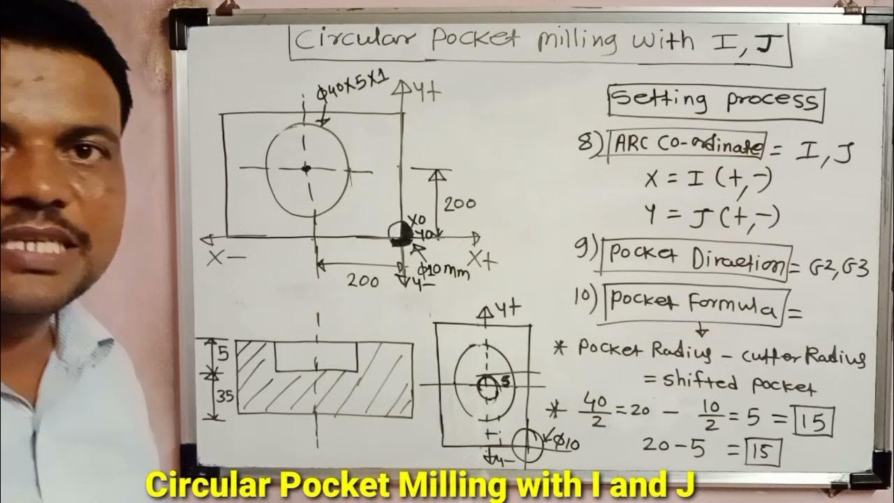 Circular Pocket milling program | Pocket milling Program with I and J | Pocket milling| vmc ...