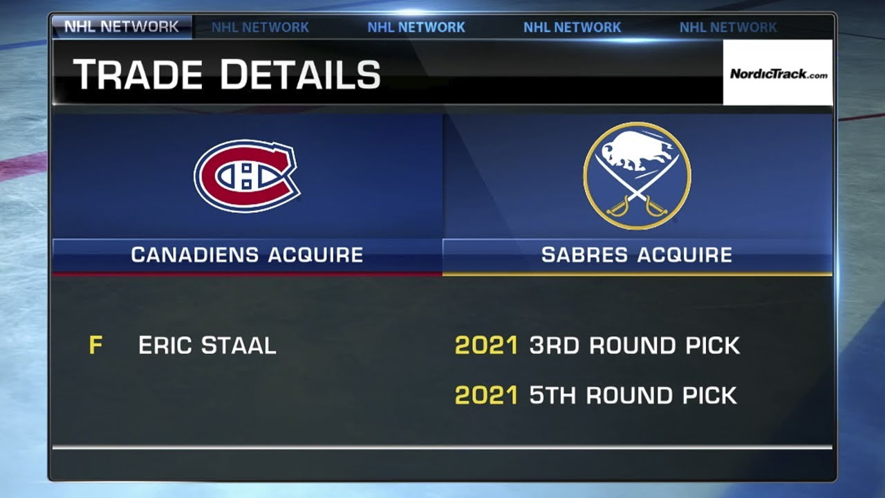 Breaking Down The Buffalo Sabres' Eric Staal Trade To The Montreal ...