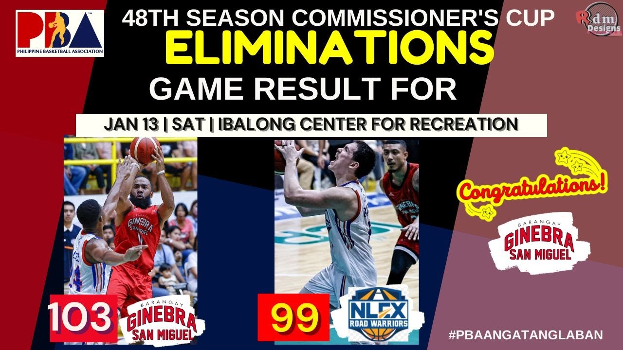 Brgy Ginebra vs Nlex | Game Highlights for January 13, 2024 | Pba Game ...