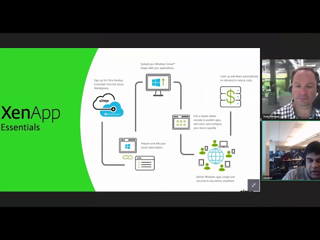 Xenapp Essentials Microsoft Azure Remoteapp Citrix Citrix XenApp