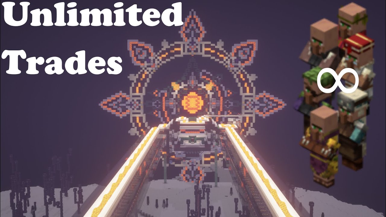 Trading with the Void - YouTube