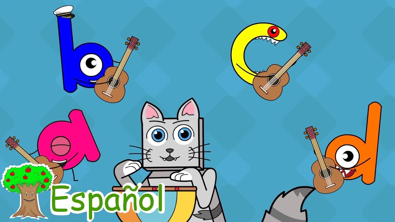 Las Preposiciones | Canción Infantil | Rima Infantil - YouTube