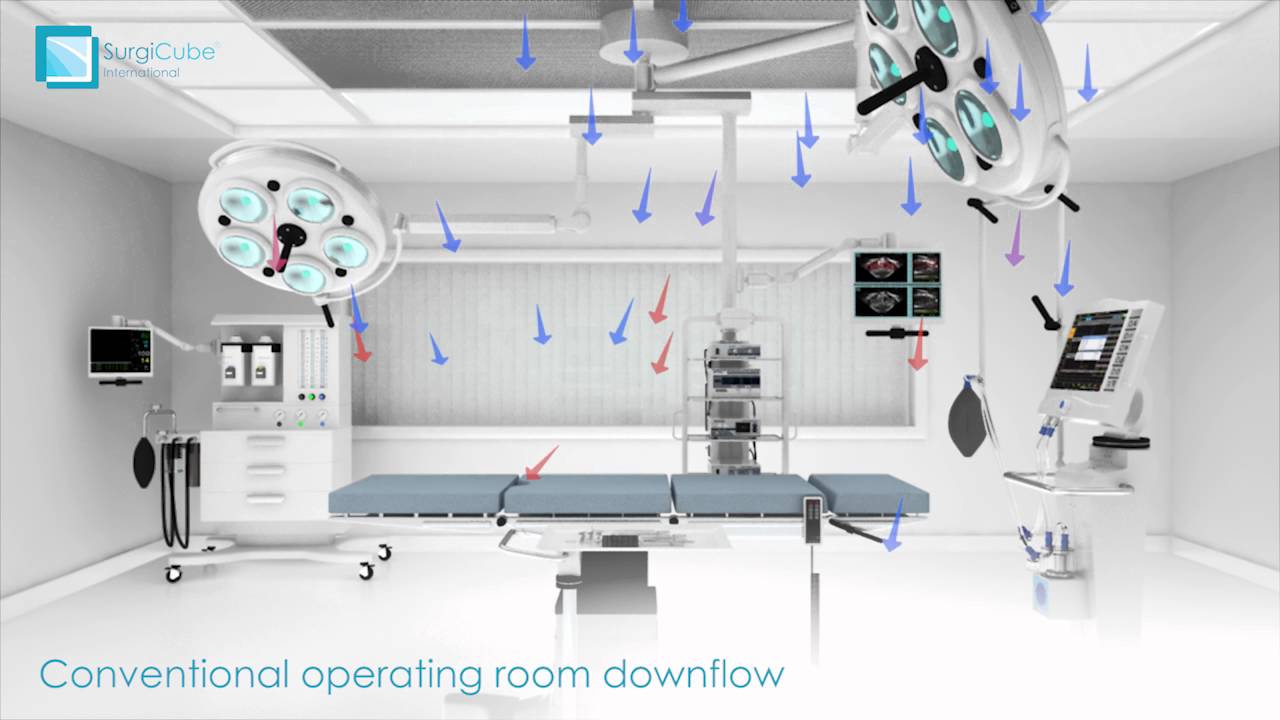 SurgiCube® - Toul Meditech and Toul Operio Mobile® (Out of the box ...
