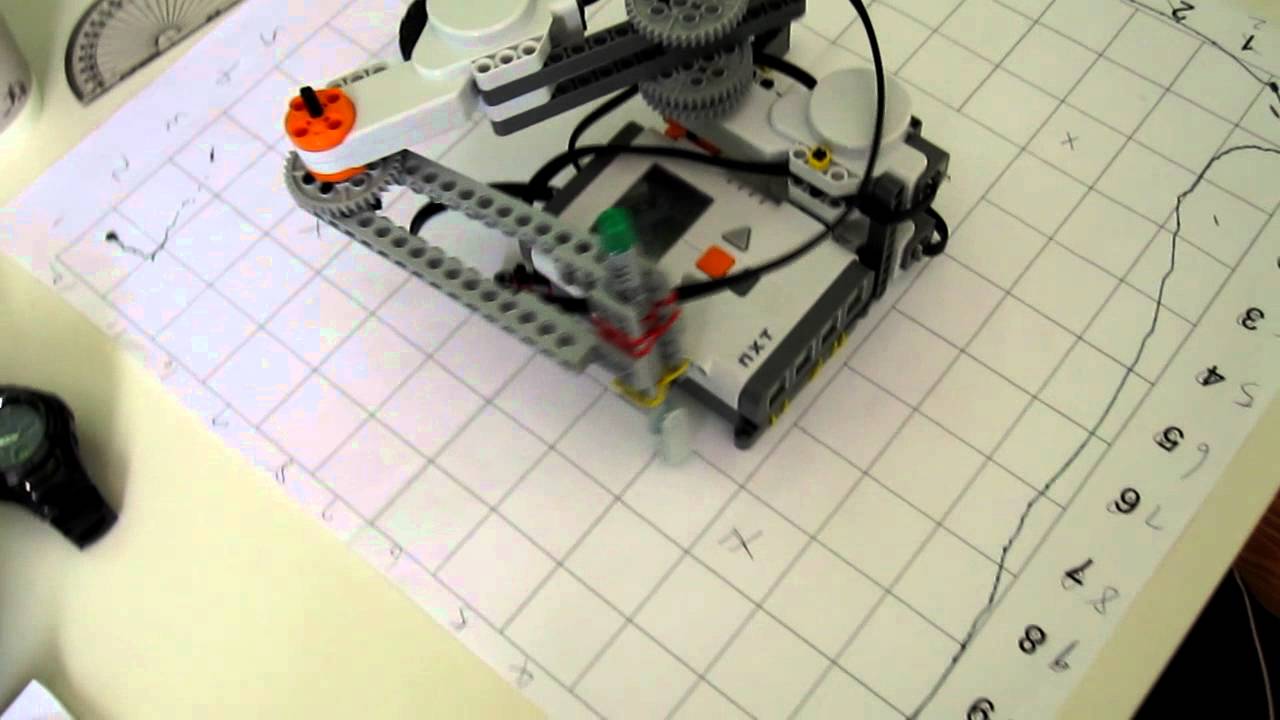 Simple robot design using Lego Mindstorms NXT - YouTube
