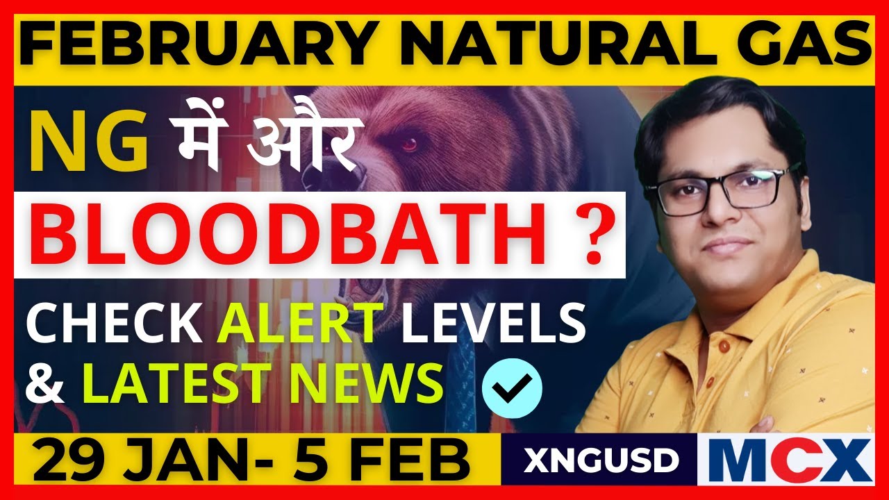 Natural gas February futures | Natural gas news today latest | natural ...